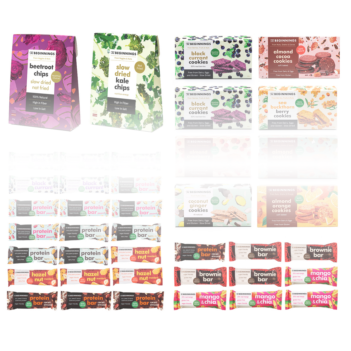 The Natural Whole Food Collection – The Beginnings