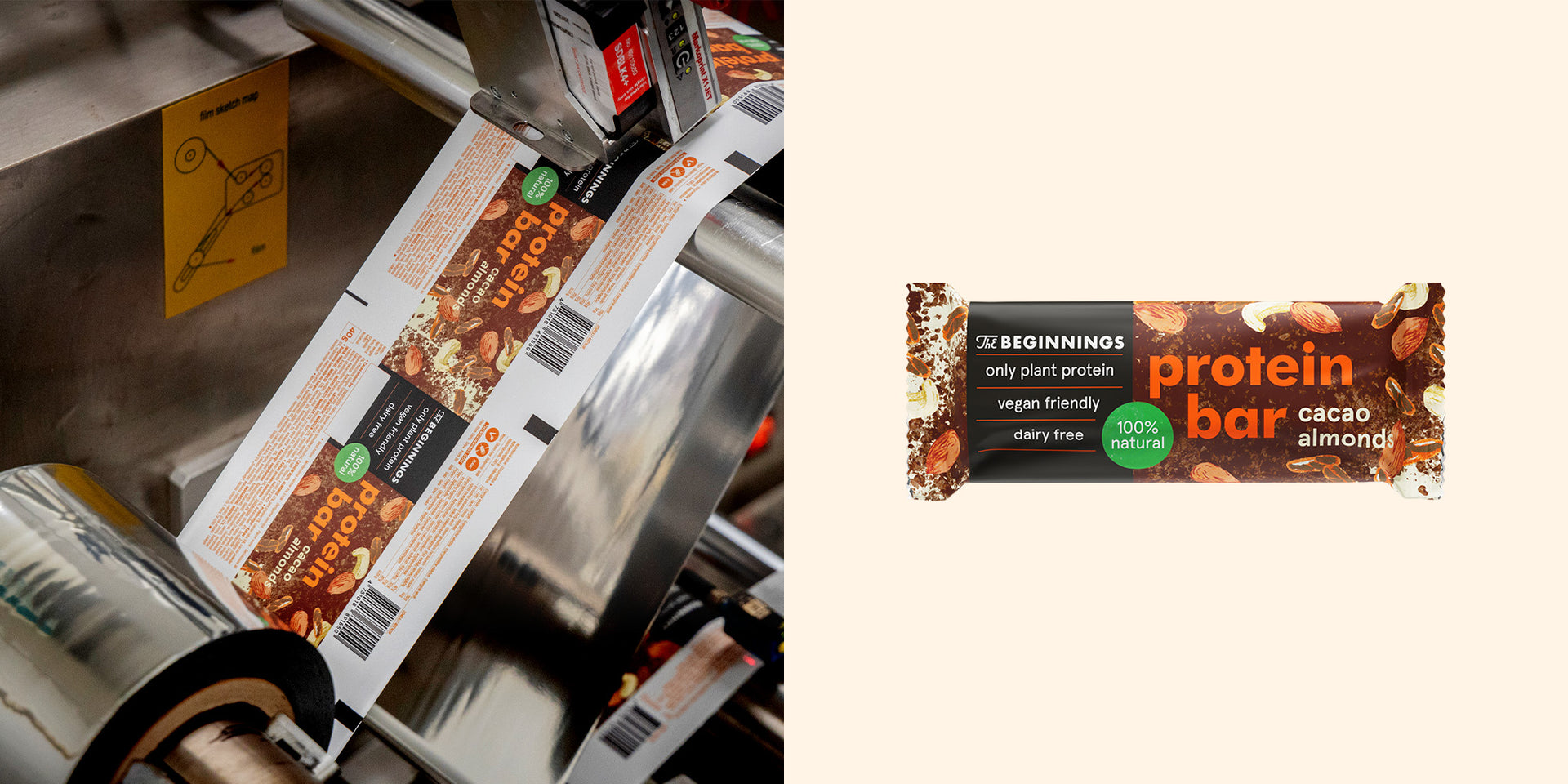 How It Is Made: Protein Bars – The Beginnings